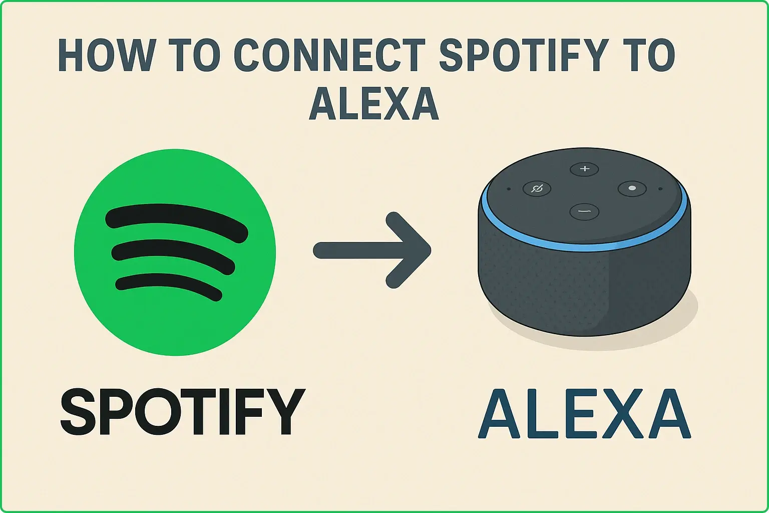How to Connect Spotify to Alexa - Step-by-Step Guide (2025)